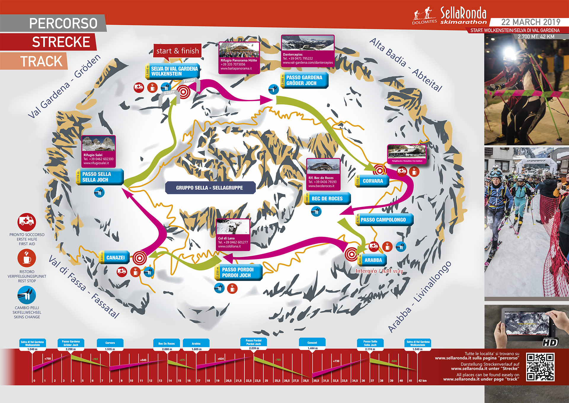 Val Gardena: sciare sul Sella Ronda nelle Dolomiti dell'Alto Adige